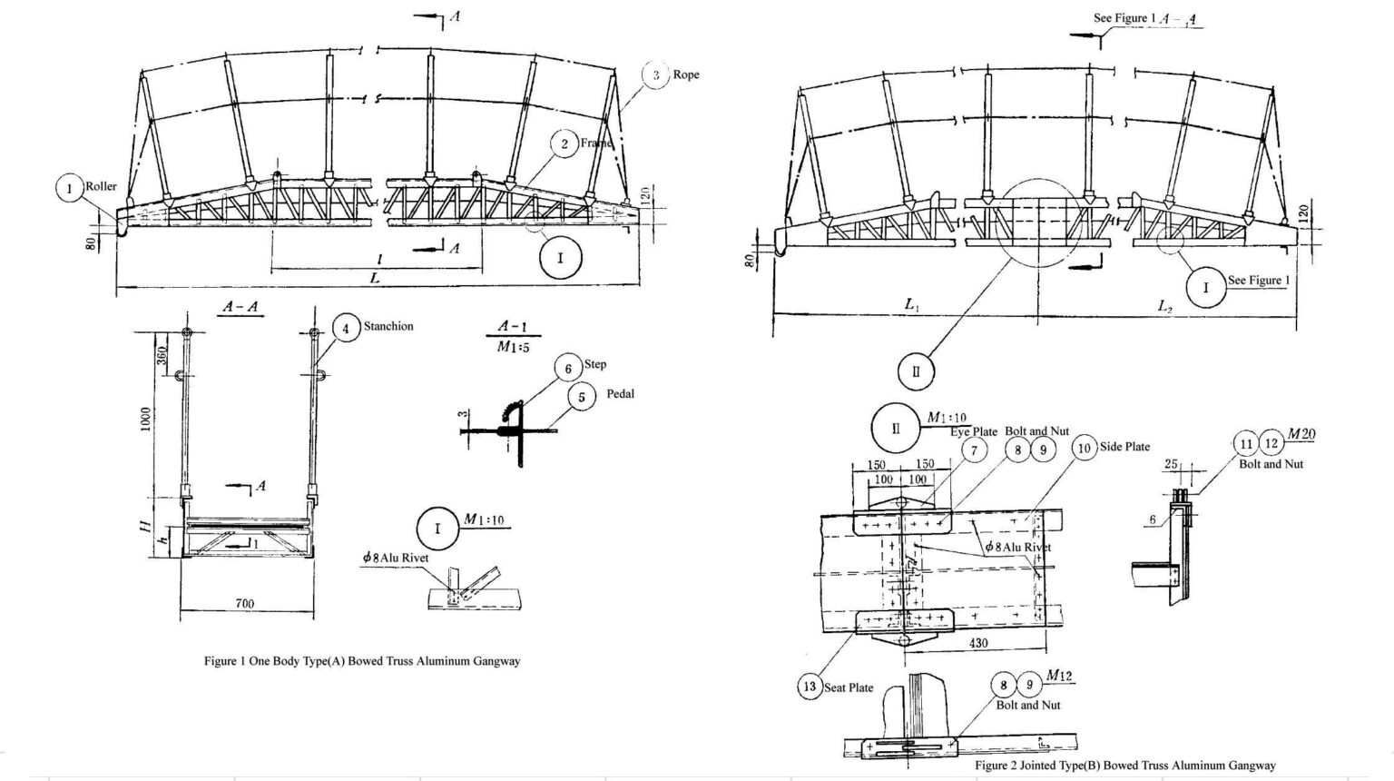 Wharf Ladder (Gangway) - Pros Marine for Ship Equipment